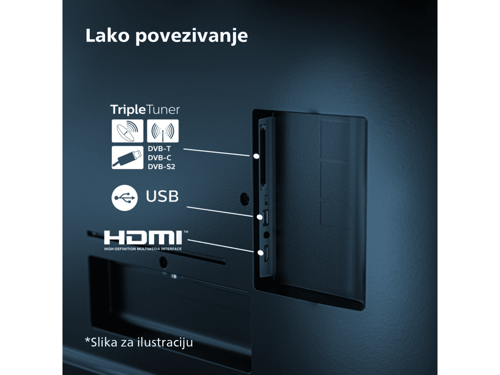 start.ba | Philips TV LED 65" Ultra HD/Dolby Atmos - 65PUS7009/12